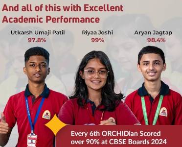 SAIT Celebrates National Mathematics Day with a Two-Day Academic and ...